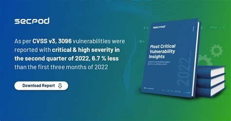 Secpod On Linkedin Vulnerability Vulnerabilitymanagement Cybersecurity