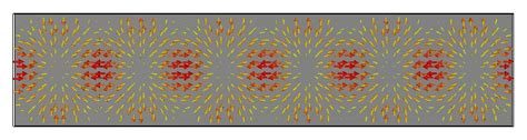 6 Te 10 Mode Fields And Currents Download Scientific Diagram