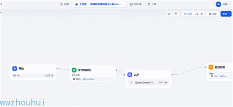 Github Bit1123dify For Dsl