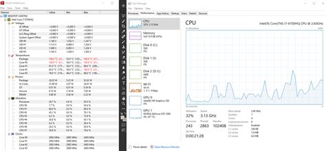 Laptops Cpu Insane High Temps Laptops And Pre Built Systems Linus