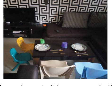 Figure 1 From Leveraging Graph Cuts Energy Function For Context Aware Facial Recognition In