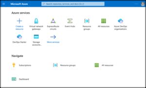 Azure Event Grid Features Uses Pricing How It Works
