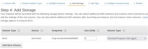 How To Setup Kubernetes Jenkins Pipeline On Aws Jhooq