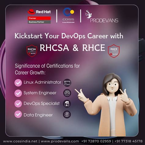 Launch Devops Rhcsa Rhce Foundation Rhcsa Rhce Devops Register