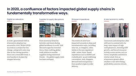 EBook The Why How So What Of Inventory Visibility