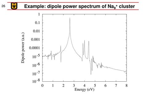 Ppt Tutorial Time Dependent Density Functional Theory Powerpoint Presentation Id 2192207