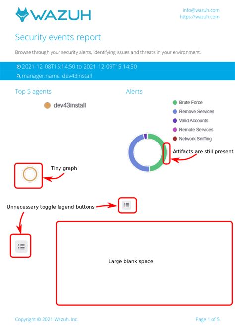 Improve Readability Of Visualizations In Reports · Issue 3721 · Wazuh