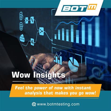 Aqm Technologies On Linkedin Testingnirvana Mobiletesting Softwaretesting