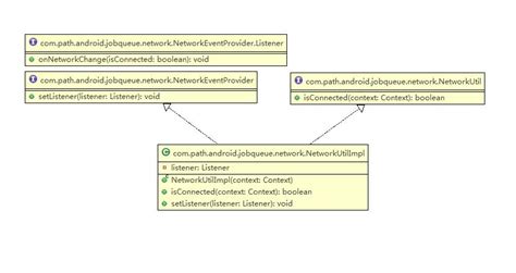 Eclipse Uml小工具amaterasuml的配置和使用eclipse和amaterasuml版本对应 Csdn博客