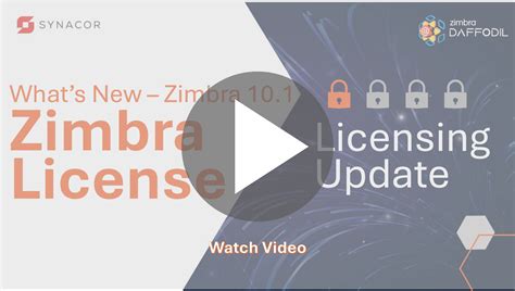 New Patch Release Zimbra Daffodil Updated With New Features And Fixes Zimbra Blog