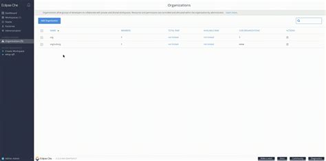 Che 6 There Is An Error When Open The Workspace Details Of Workspace Created In