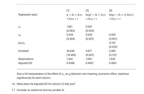 Write down the equation that determines β in Chegg com