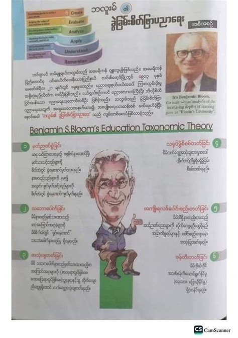 Grade 8 စနစ်သစ် အဋ္ဌမတန်း မြန်မာစာ Learners Choice အပိုင်း ၁ M Haron