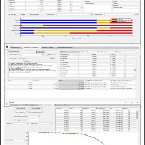 A Program Screenshot Of Tab 1 Where The User Can Visualize The Download Scientific Diagram