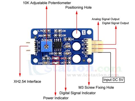 Turbidity Sensor Module Sewage Water Quality Detector With Ds18b20 For