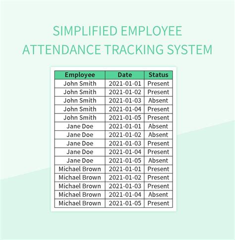 Simplified Employee Attendance Tracking System Excel Template And