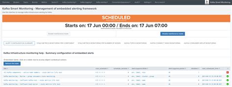 Kafka Infrastructure Ootb Alerting — Telegraf Kafka 1 Documentation