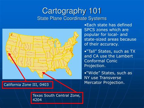 Ppt Introduction To Oracle Spatial Using Public Data Powerpoint