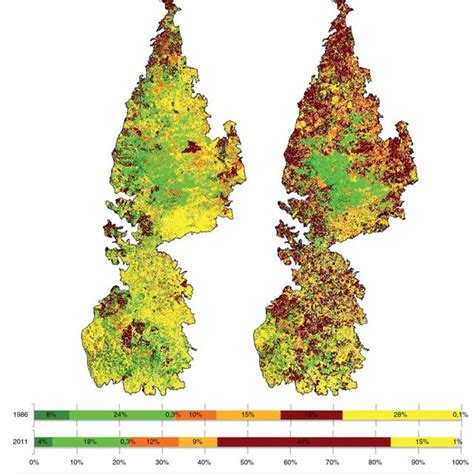 Spatio Temporal Variation And Percentage Of The Area Occupied By Land