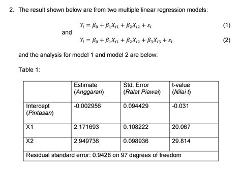 Solved The Result Shown Below Are From Two Multiple Linear
