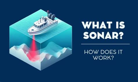 Understanding Sonar Technology Gis Geography