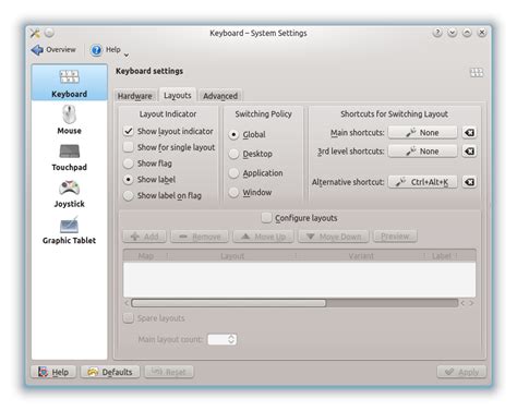 How To Configure Keyboard Layouts In Unity GNOME KDE Linux Notes From DarkDuck