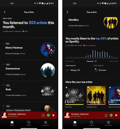 How To Statistics Monthly Spotify Music Listening