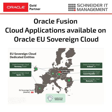 Oracle Cloudcomputing Dataprivacy Ai Eucompliance Schneider It Management