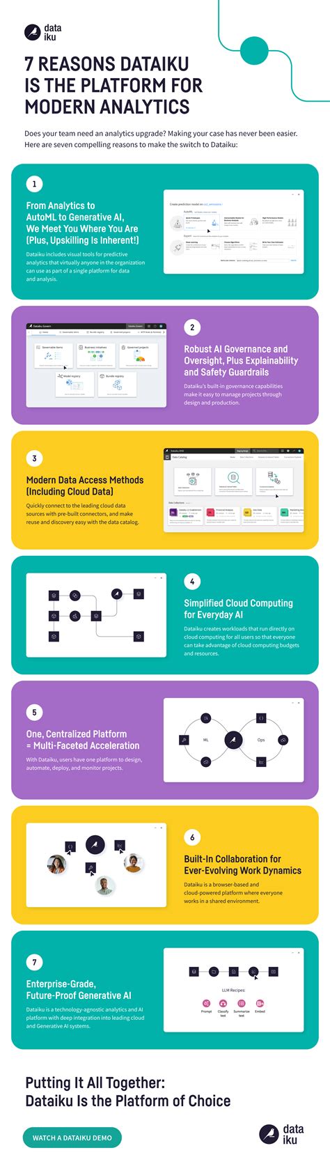 Dataiku Everyday Ai Extraordinary People