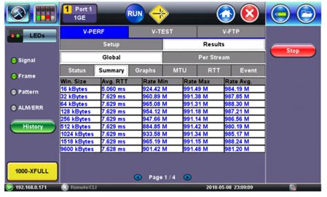 Đo Kiểm Ethernet Performance Benchmarking Rfc 2544 Y 1564
