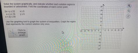 Solved Solve The System Graphically And Indicate Whether Chegg