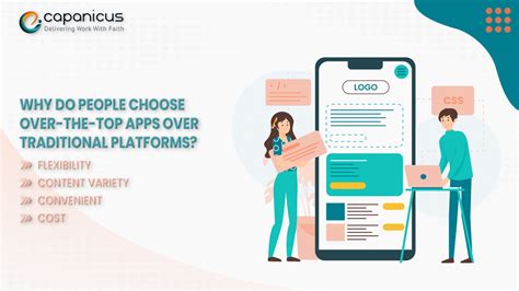 Top And Best Ott Application Development Company