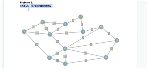Solved Problem 2 Find Mst For A Graph Below 20 23 125 12