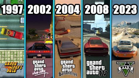 Evolution Of Gta Gamesdownload It From Evolution Of Gta Games For Free 438