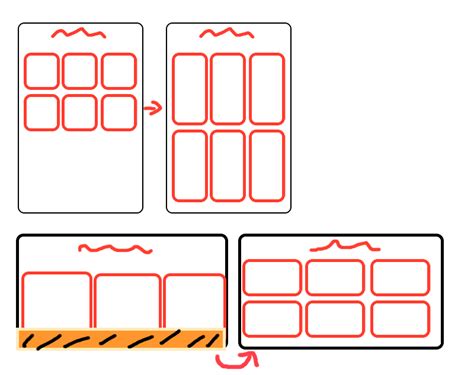 Flutter Gridview Items Anpassen An Bildformatgröße
