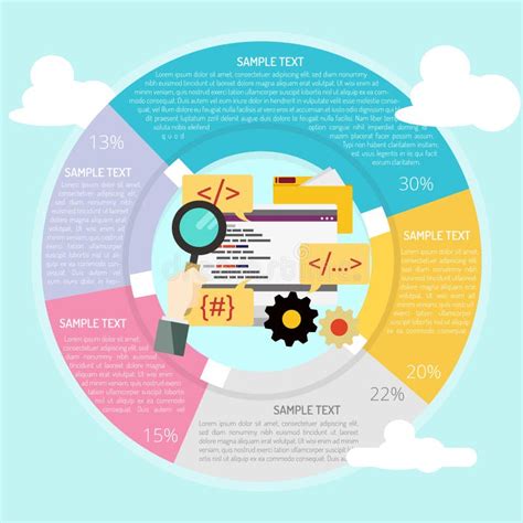 Programming Infographic Concept Stock Vector Illustration Of