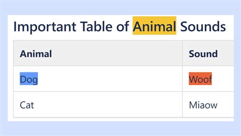 Simple Text Highlighter For Confluence Atlassian Marketplace