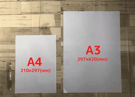 シルバニアファミリーを買って後悔する理由と後悔しない買い方