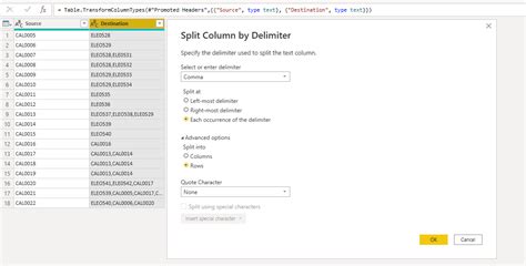 Solved Need To Create Sankey Chart In Power Bi But Data I