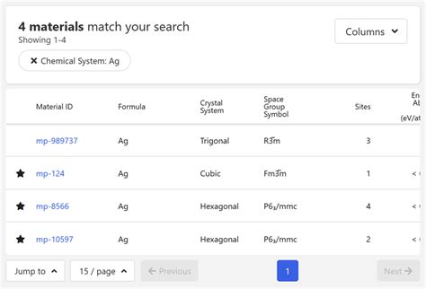 Building A Material Surface Model By Ase Atomic Simulation Environment Materiapps A Portal