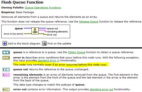 Solved Flush Queue Does Not Work Ni Community