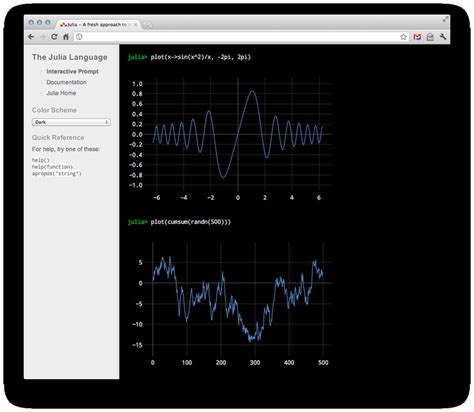 Julia Is A High Level High Performance Dynamic Programming Language For Technical Computing
