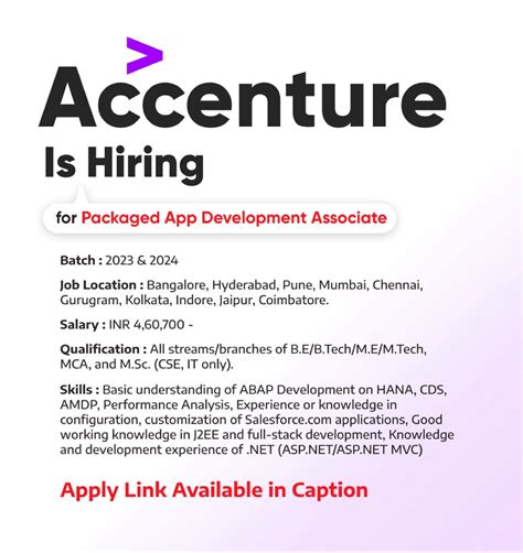 Sheryians Coding School On Linkedin Apply Link Gmbcrvma
