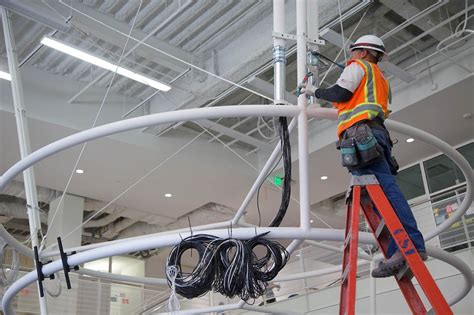 Installation Testing Commissioning Gulf Solutions Company