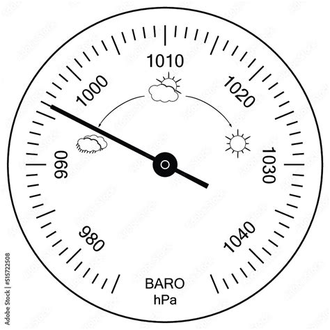 Circular Analog Barometer Indicator Face Barometer Is A Instrument