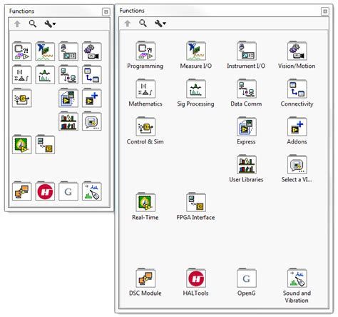 Eliminate Palette Space Added With Lv2016 Ni Community