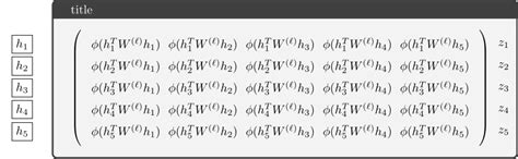Tcolorbox With Tikz Matrix Inside Crops Content TeX LaTeX Stack Exchange