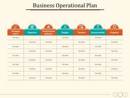 Budget Timeline SlideTeam