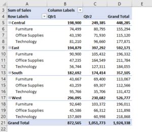 GetPivotData Excel Function Formula Examples How To Use