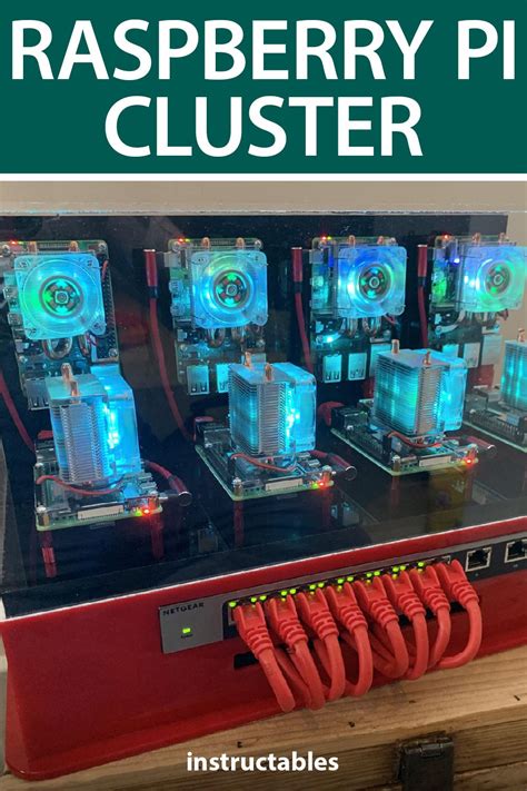 Raspberry Pi Computer Artofit